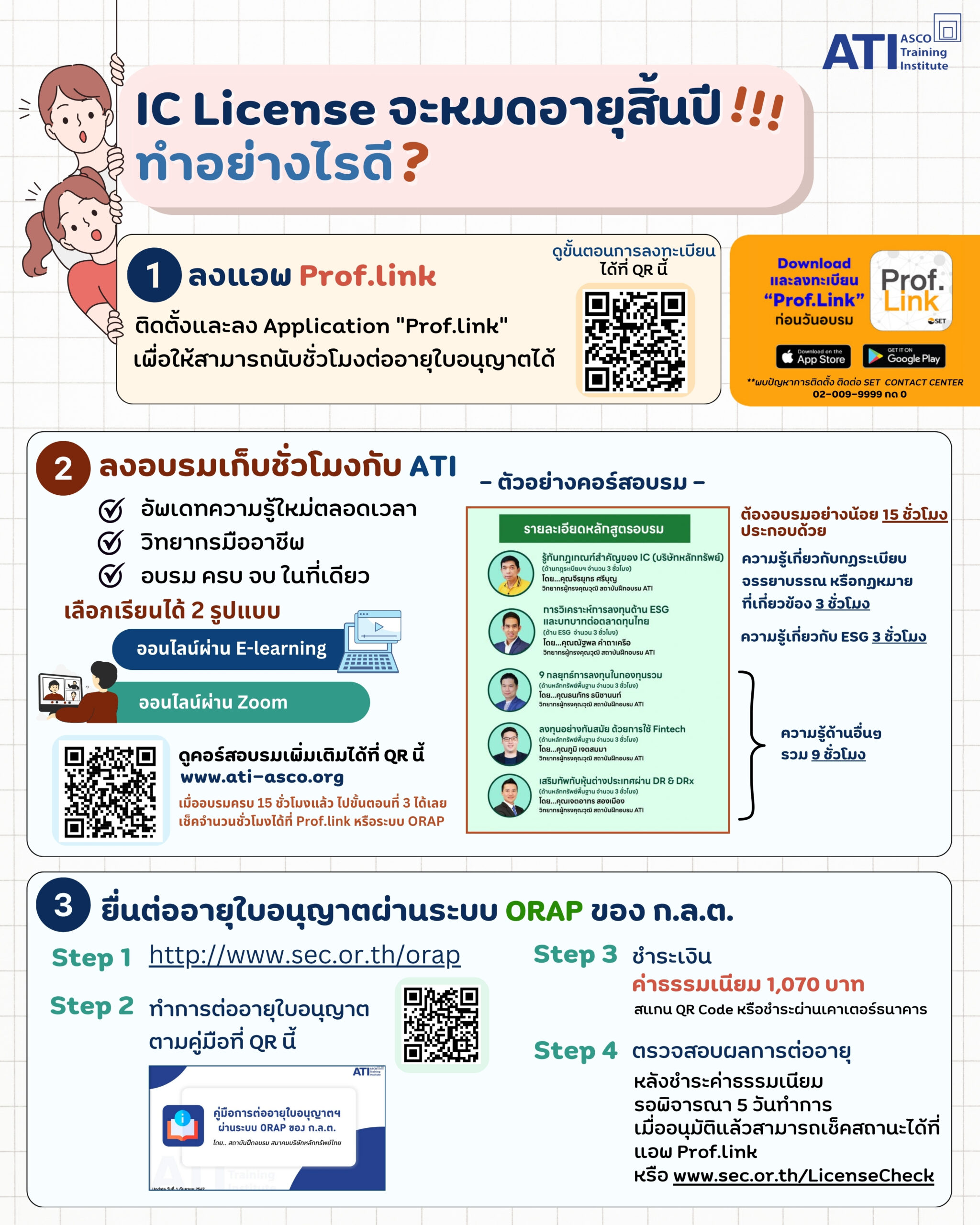 IC License จะหมดอายุสิ้นปี! ทำอย่างไรดี ? - ATI - ASCO สถาบันฝึกอบรม ...