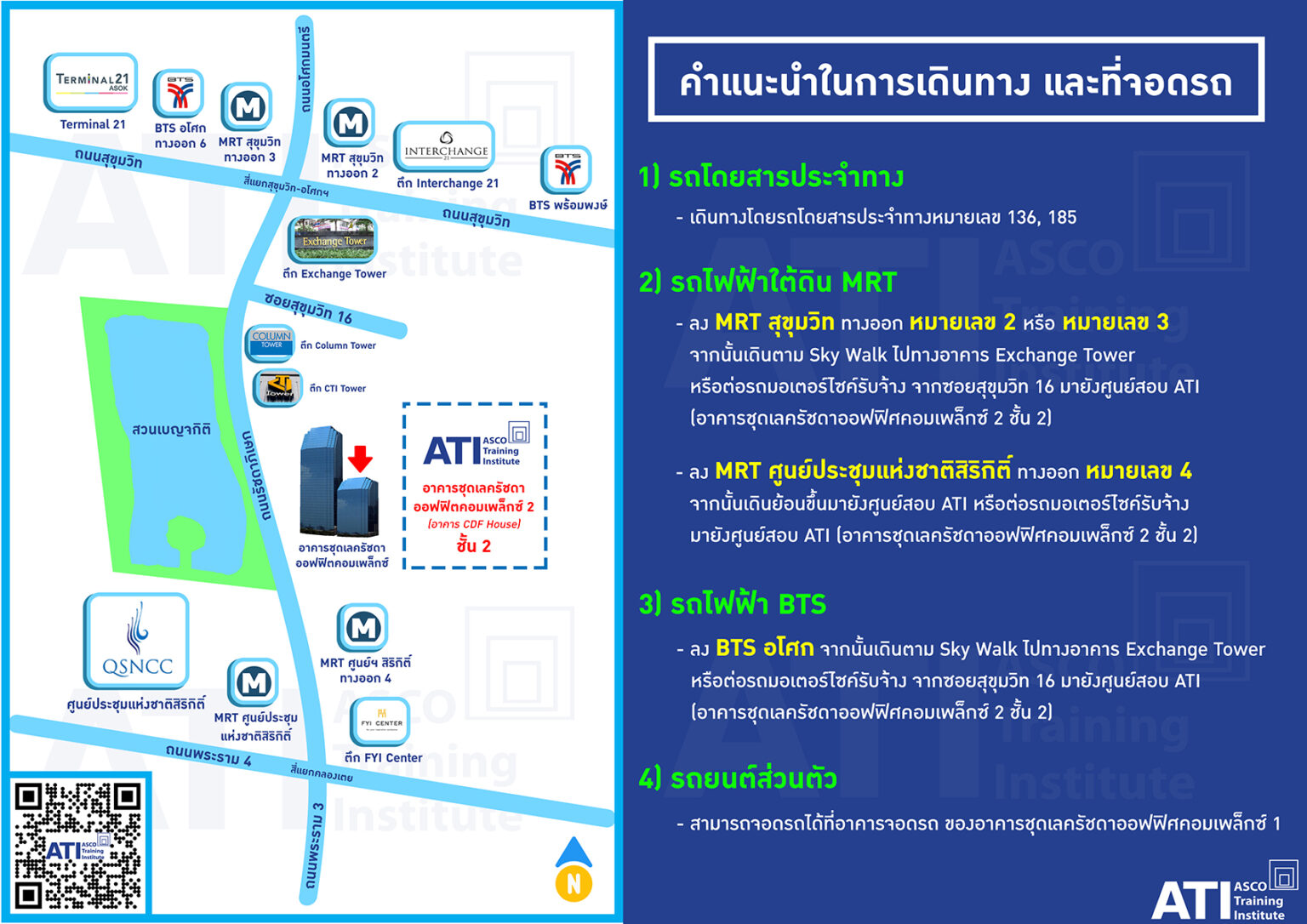 ติดต่อเรา - ATI - ASCO สถาบันฝึกอบรม สมาคมบริษัทหลักทรัพย์ไทย